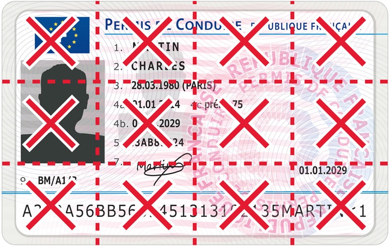 Permis probatoire : principe, capital et retrait de pointsAutomobile Blog